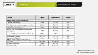 ADVOR Trial | PDF