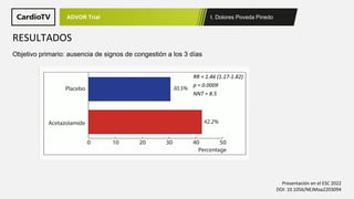 ADVOR Trial | PDF