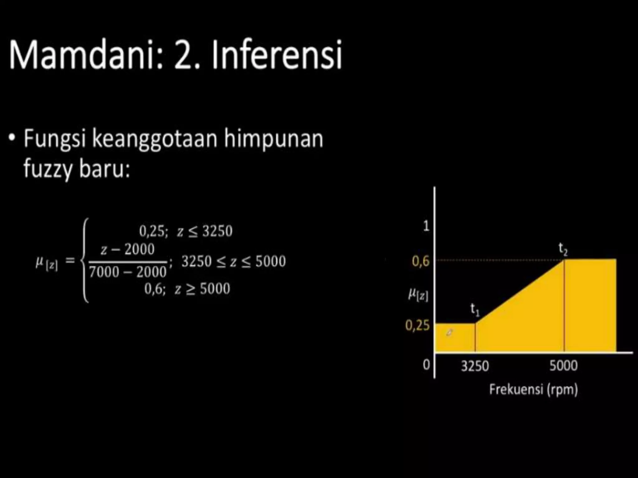 6. SISTEM INFERENSI FUZZY MAMDANI.pdf