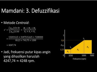 6. SISTEM INFERENSI FUZZY MAMDANI.pdf
