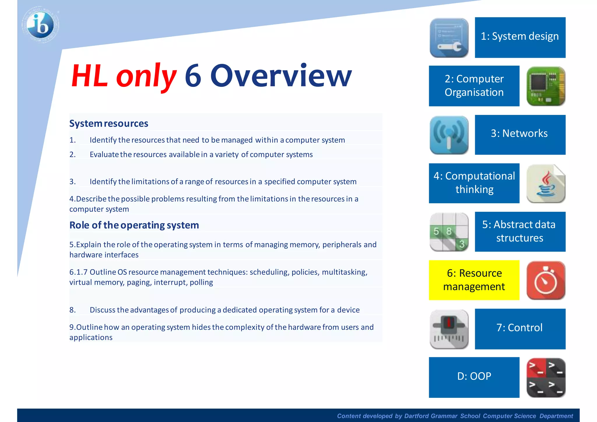 Topic 6 IB DP CS | PPTX
