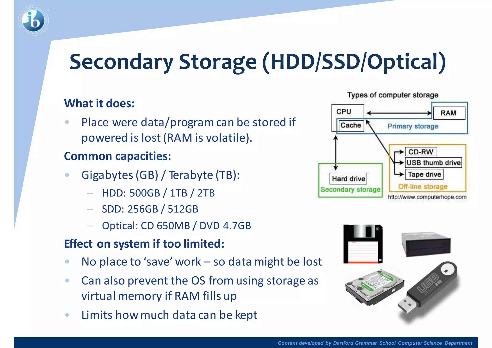 Topic 6 IB DP CS | PPTX