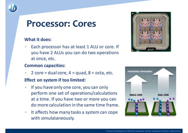 Topic 6 IB DP CS | PPT