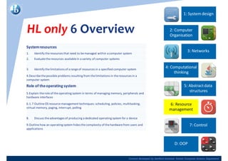 Topic 6 IB DP CS | PPTX