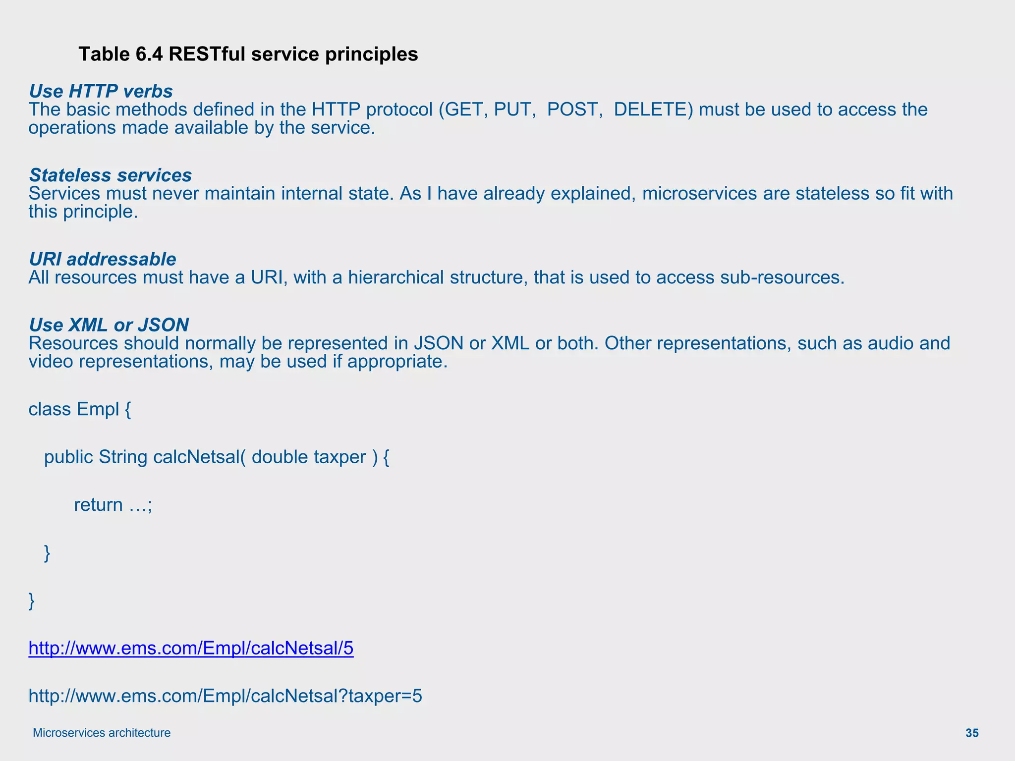 6. Microservices architecture.pptx
