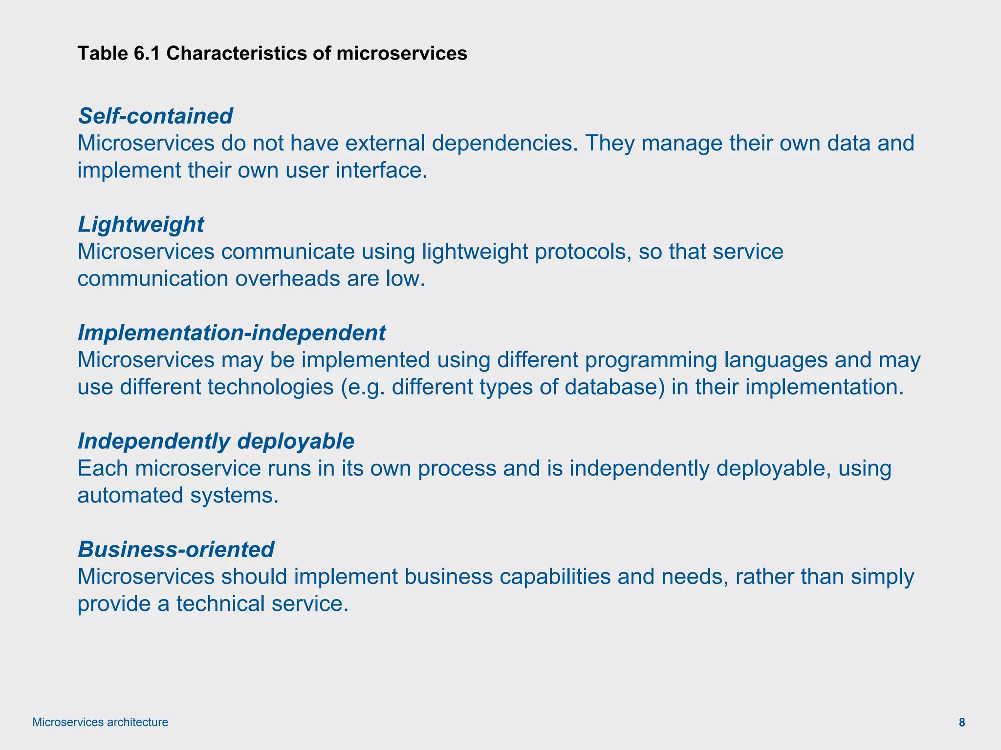 6. Microservices architecture.pptx
