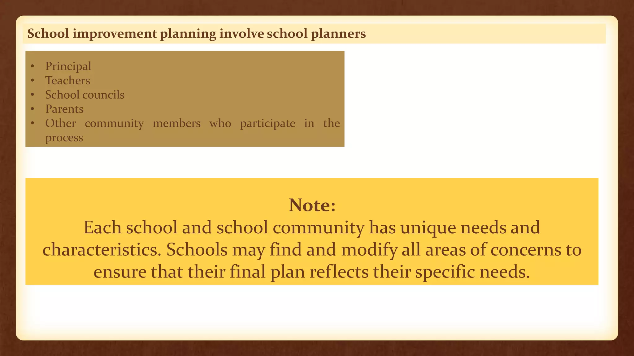 6. SCHOOL-IMPROVEMENT-PLANNING.pptx