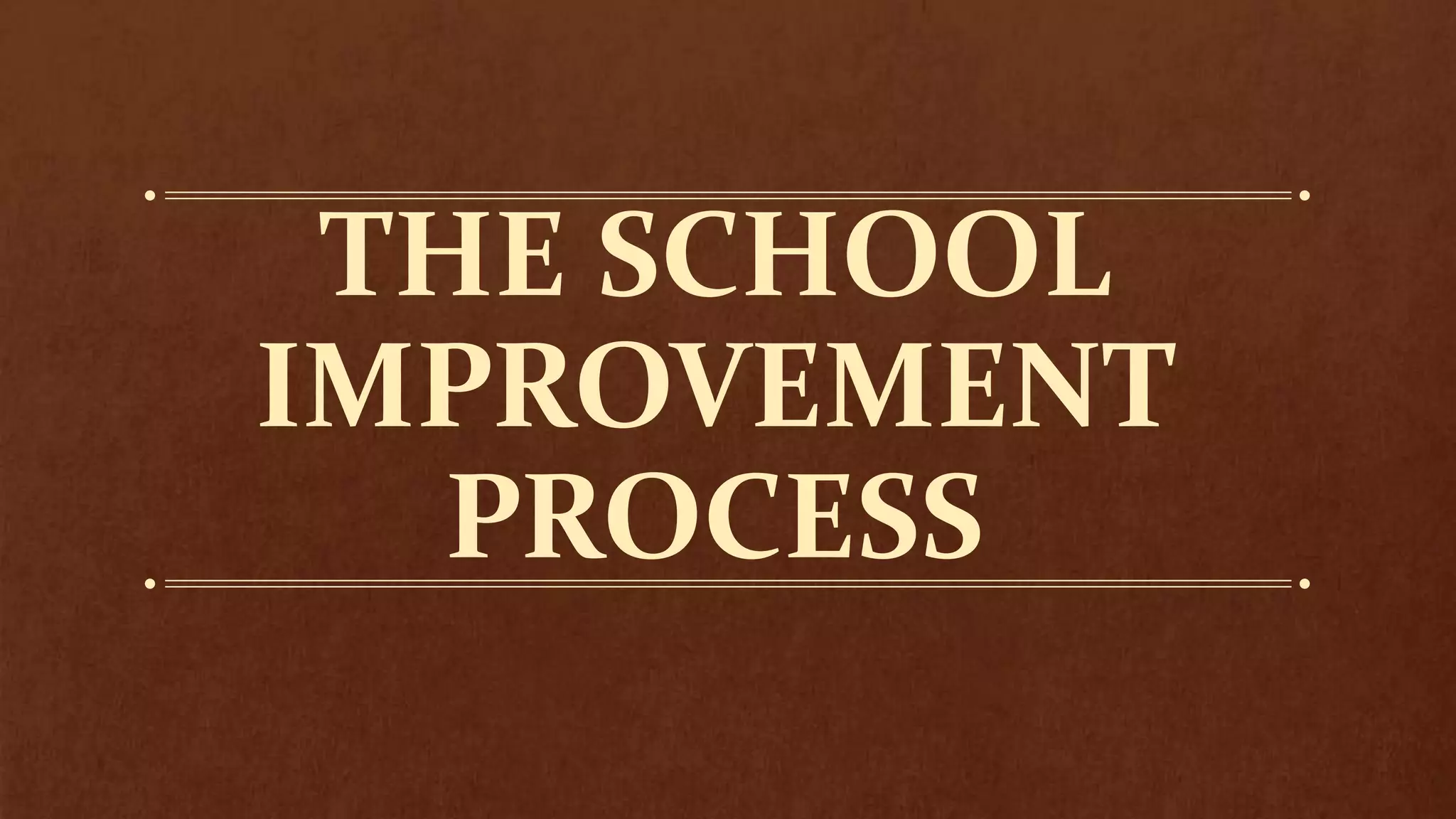 6. SCHOOL-IMPROVEMENT-PLANNING.pptx