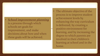 6. SCHOOL-IMPROVEMENT-PLANNING.pptx