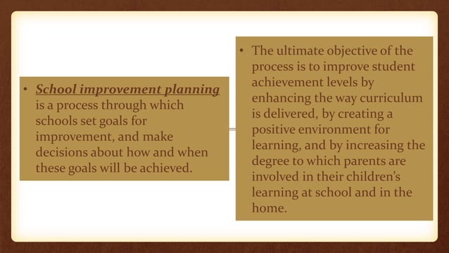 6. SCHOOL-IMPROVEMENT-PLANNING.pptx