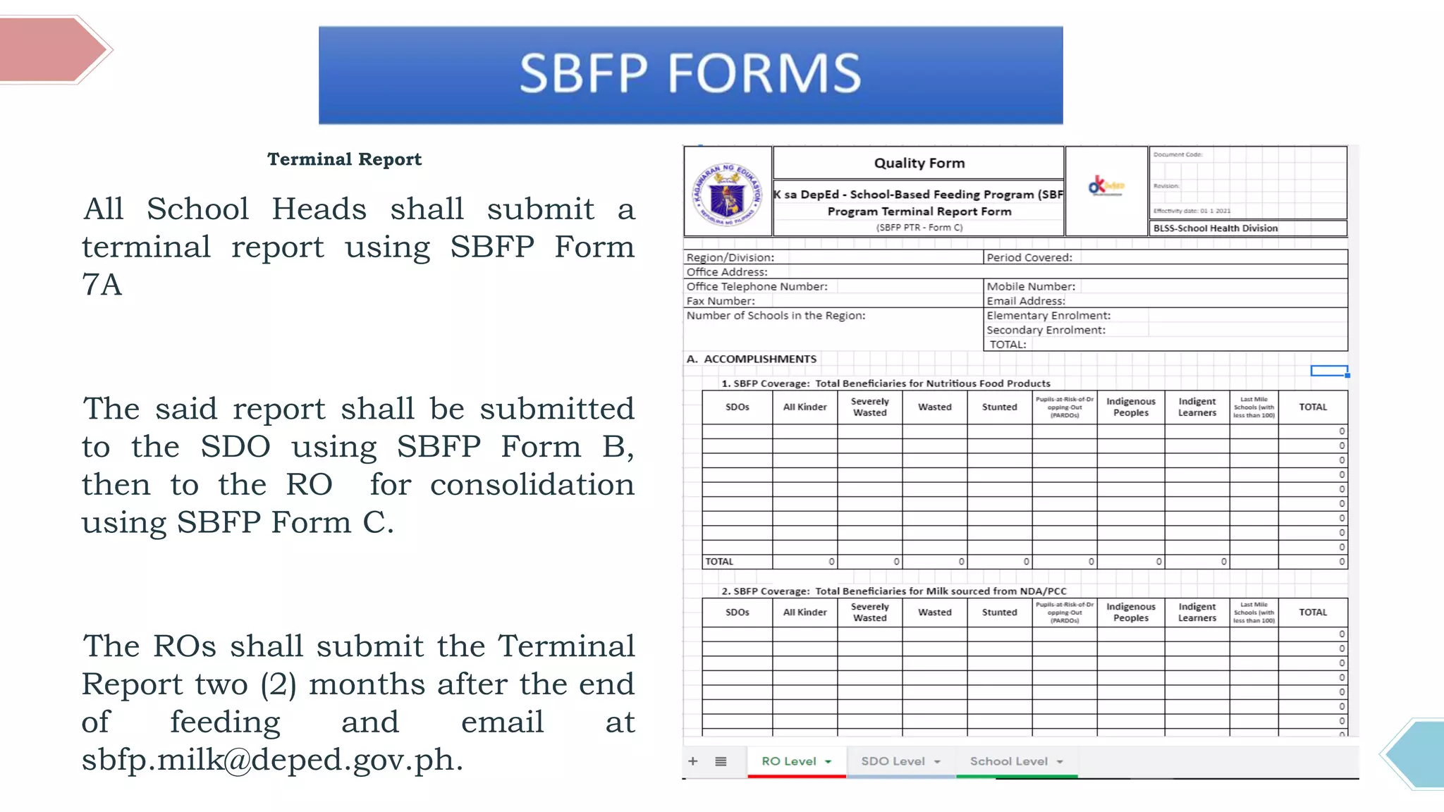 SBFP-FORMS-2021-2022.pptx