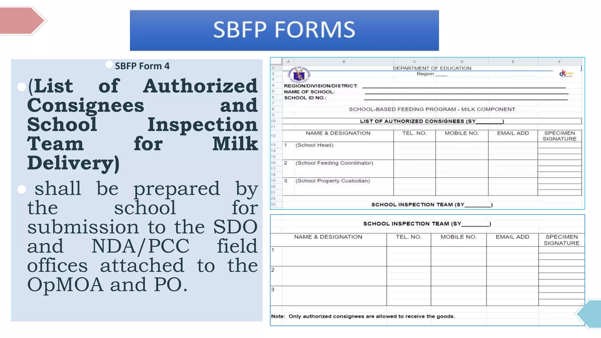 SBFP-FORMS-2021-2022.pptx