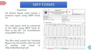 SBFP-FORMS-2021-2022.pptx