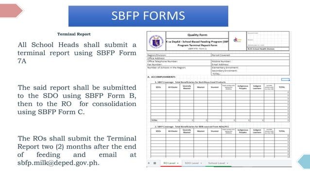 SBFP-FORMS-2021-2022.pptx