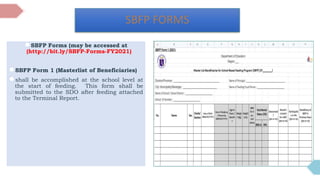 SBFP-FORMS-2021-2022.pptx