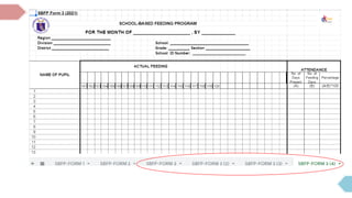SBFP-FORMS-2021-2022.pptx