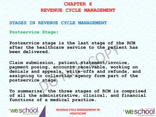 6.Revenue Cycle Management PPT2.pdf
