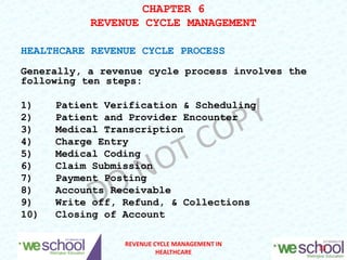 6.Revenue Cycle Management PPT2.pdf