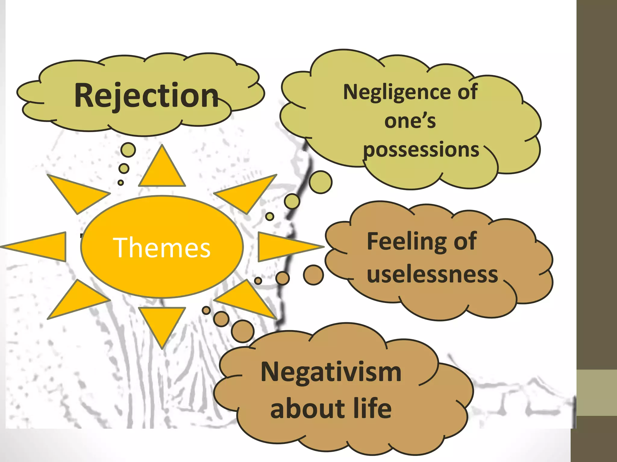 6. Sad I Ams Presentation.pptx