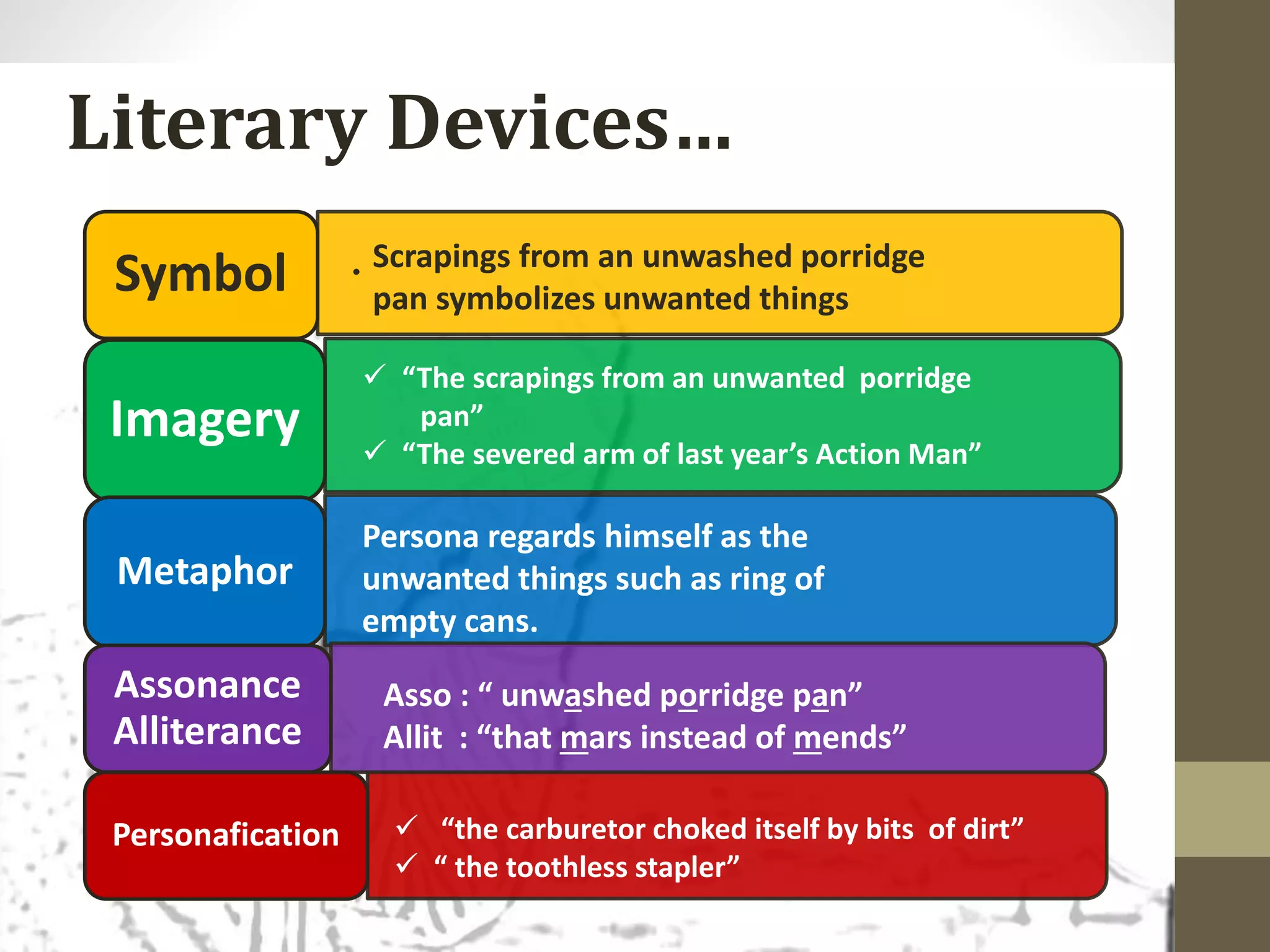 6. Sad I Ams Presentation.pptx