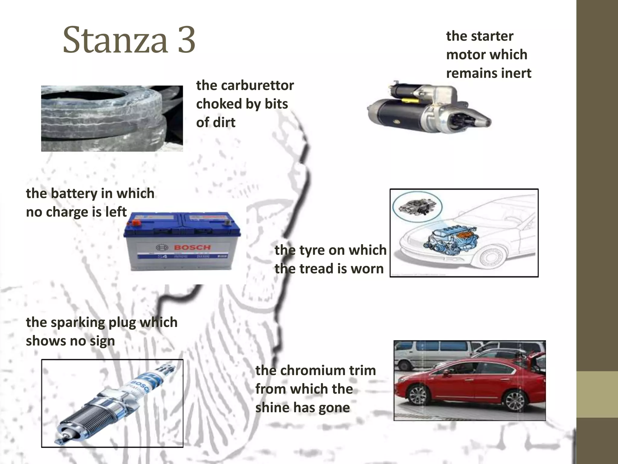 6. Sad I Ams Presentation.pptx