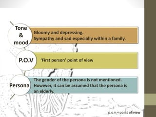 6. Sad I Ams Presentation.pptx