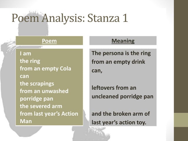 6. Sad I Ams Presentation.pptx