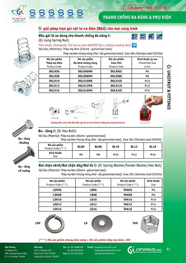 Thanh chống đa năng | PDF