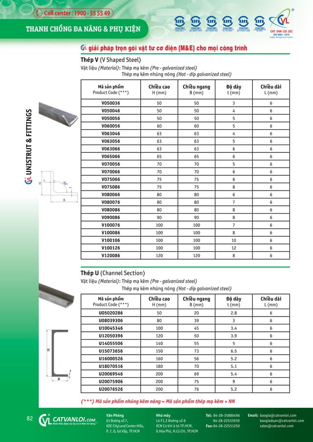 Thanh chống đa năng | PDF
