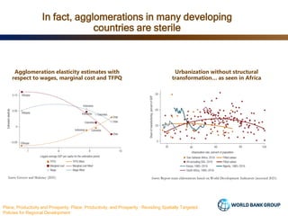 Business Dynamism and regional productivity - Arti Grover | PPT