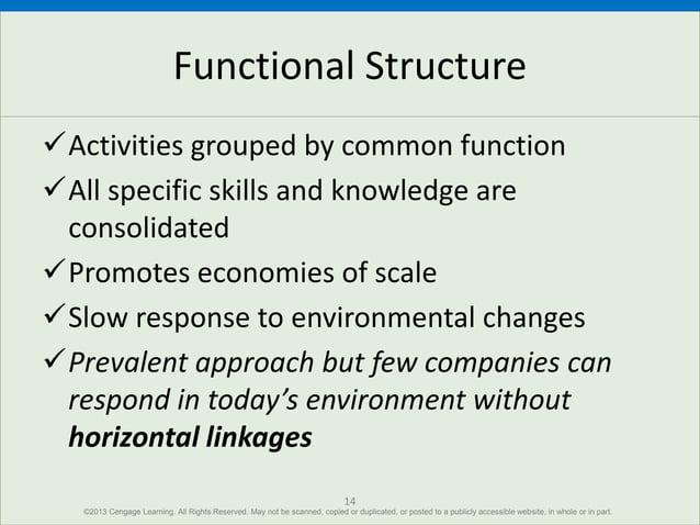Fundamentals of Organization Structure | PPTX | Business | Business and Finance