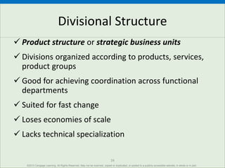 Fundamentals of Organization Structure | PPTX | Business | Business and Finance