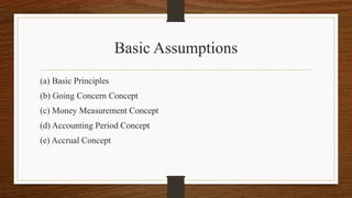 6.Concept & Convention.pptx