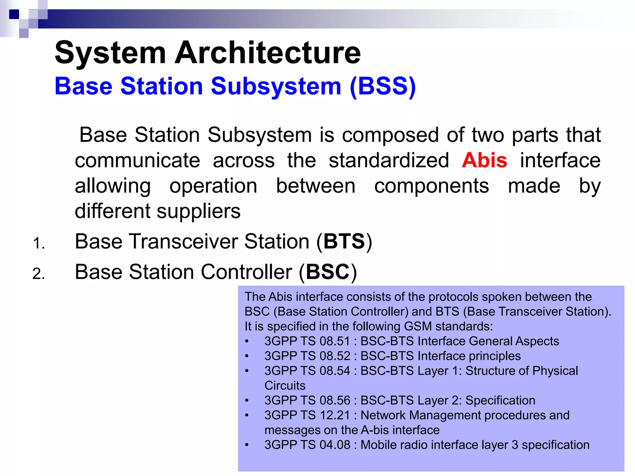 GSM Architecture.ppt