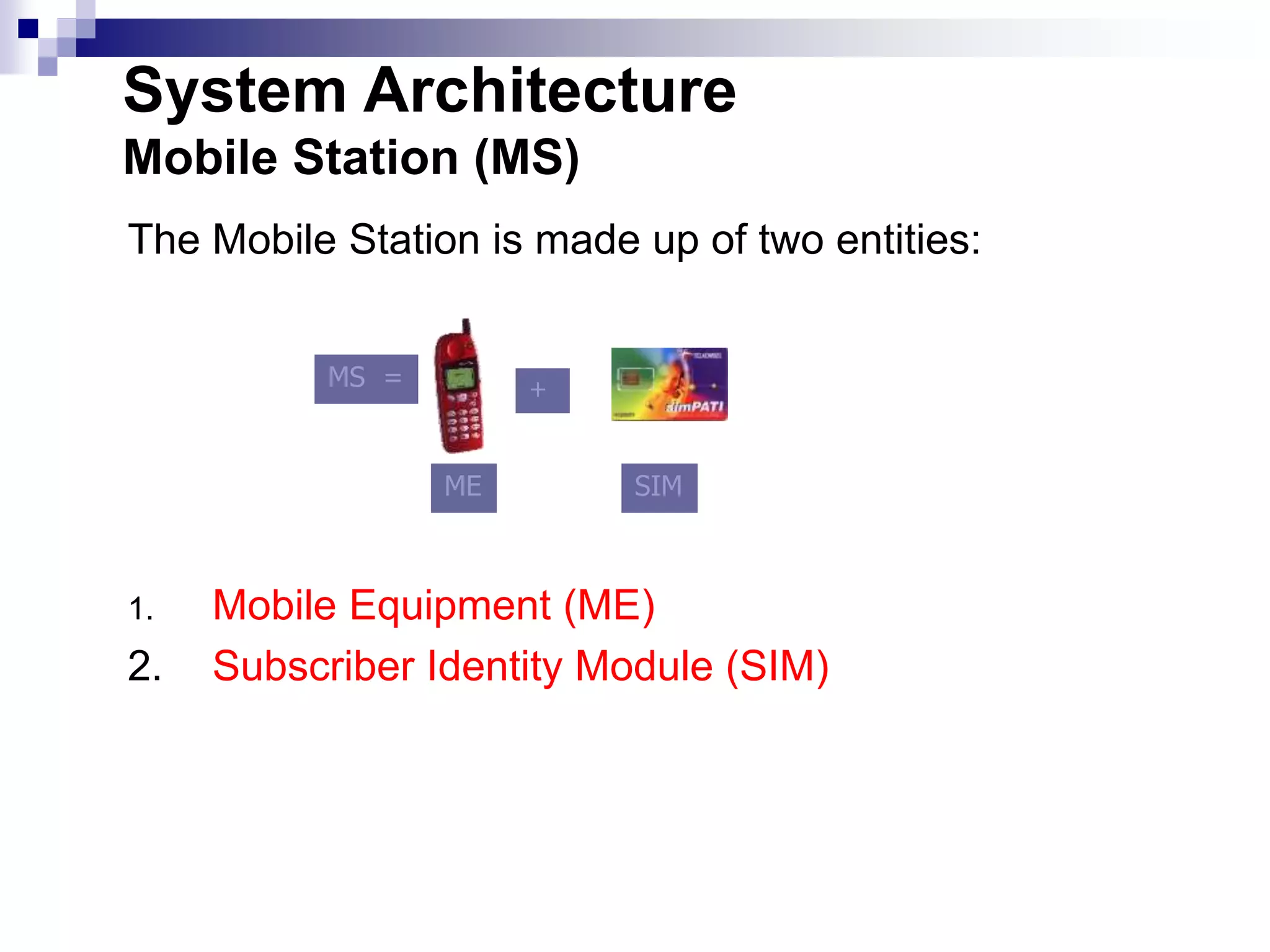 GSM Architecture.ppt