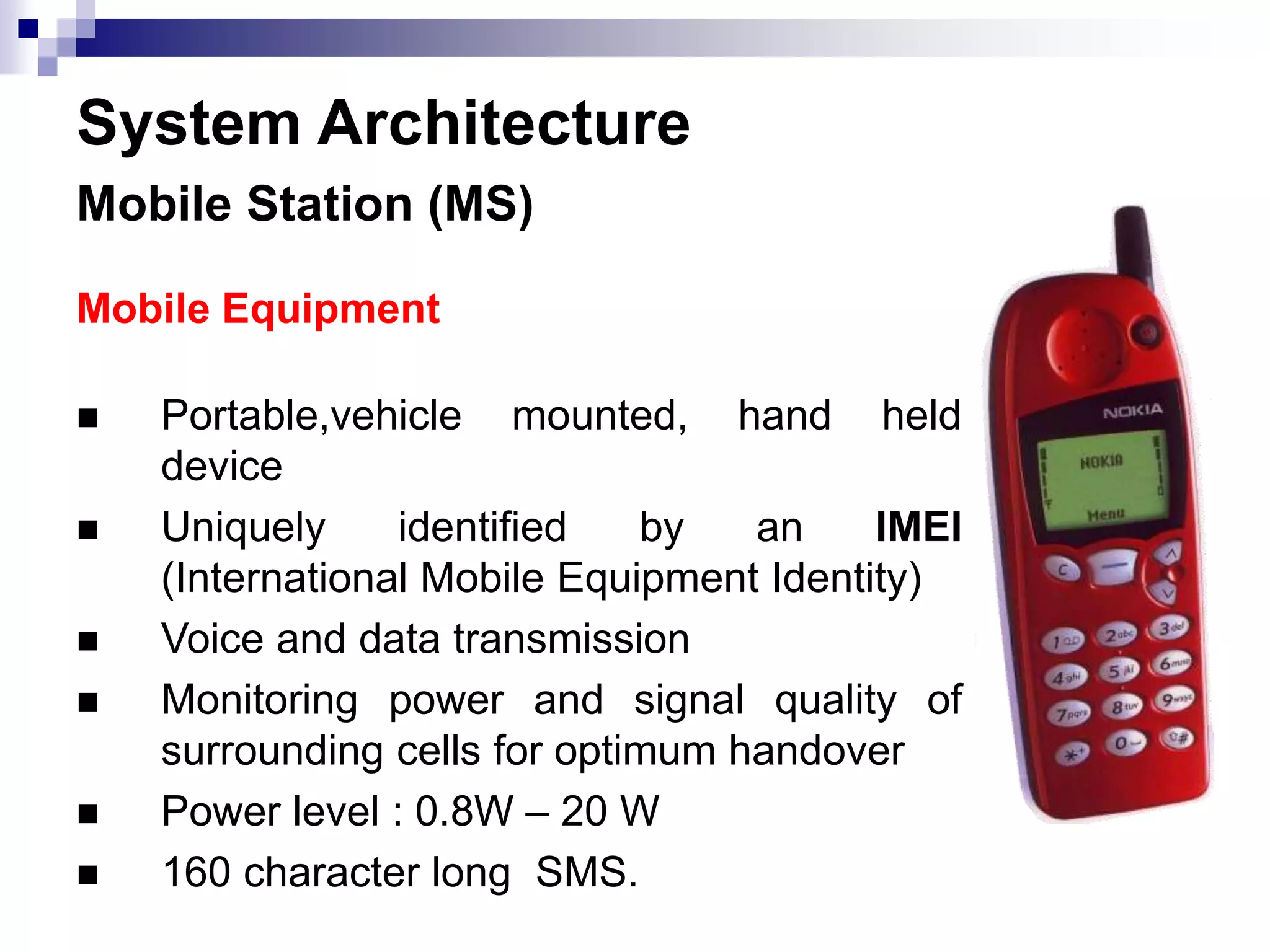 GSM Architecture.ppt