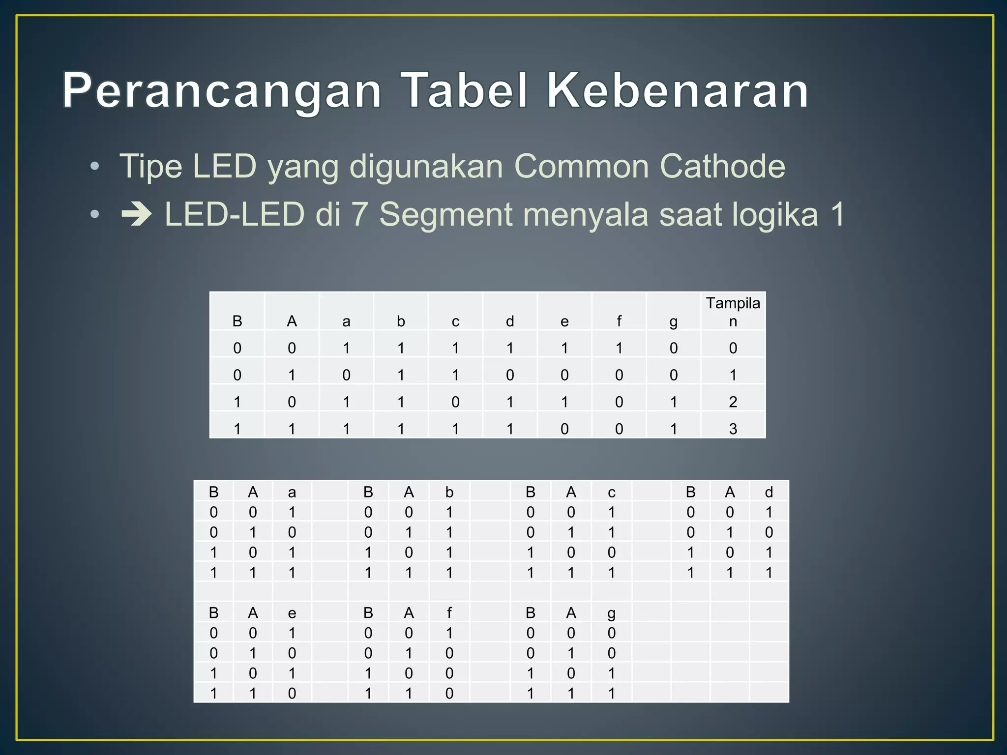 6. Pengenalan Komponen Display Seven Segment.pptx