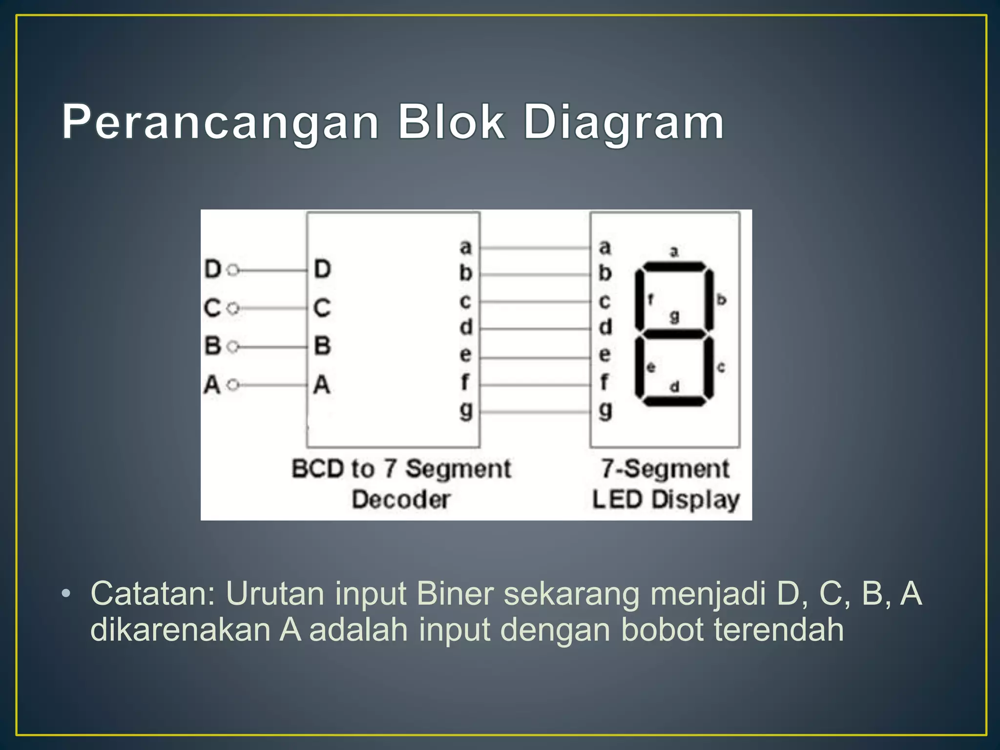 6. Pengenalan Komponen Display Seven Segment.pptx