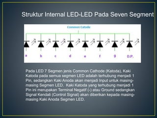 6. Pengenalan Komponen Display Seven Segment.pptx
