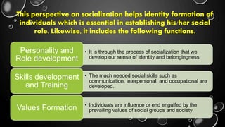 6.-Socialization.pptx