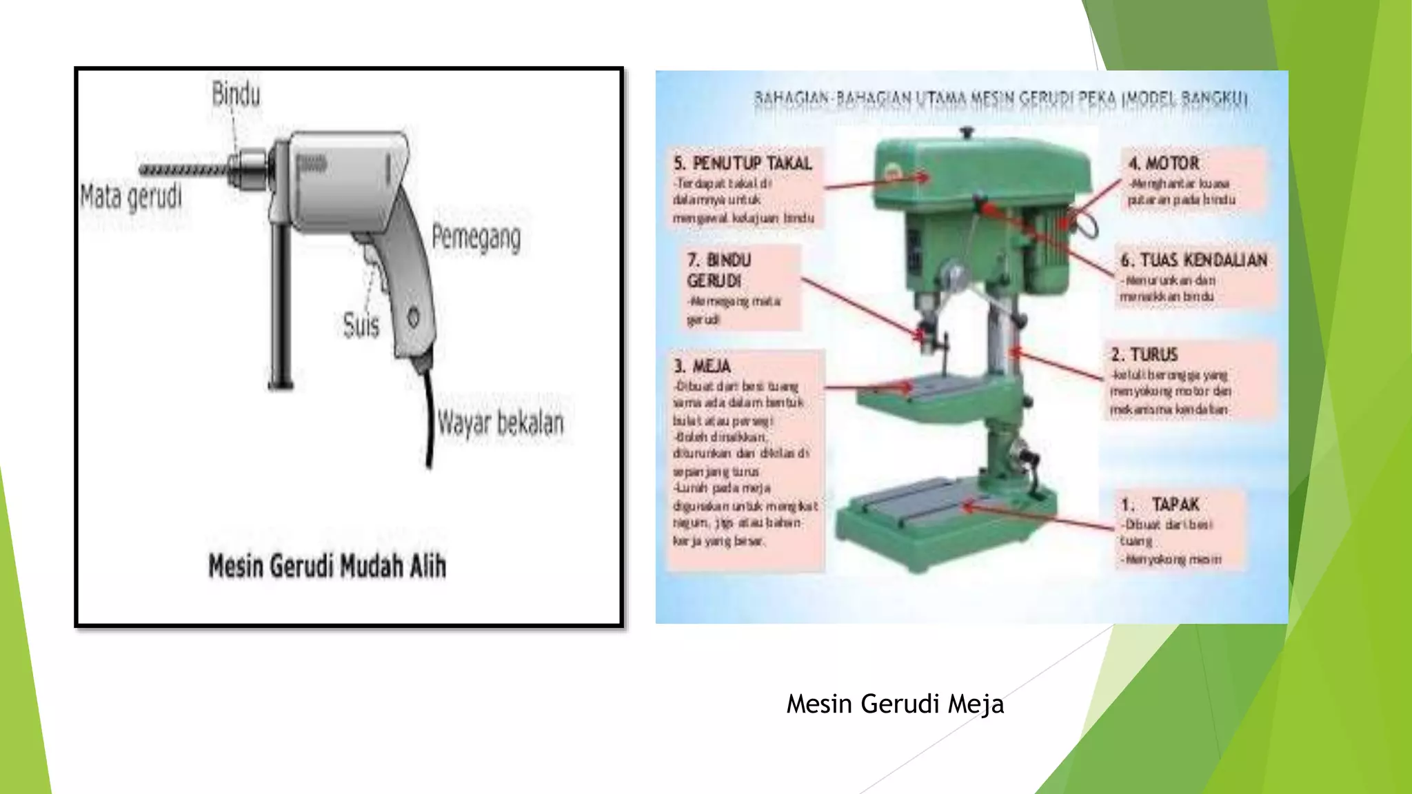 6.0 Alatan Tangan dan Mesin.pptx