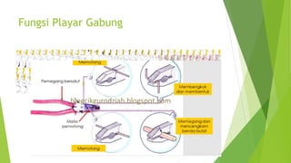 6.0 Alatan Tangan dan Mesin.pptx