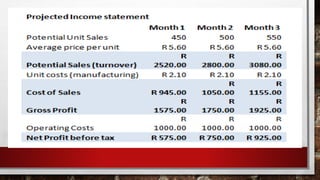 6. Financial Planning.pptx