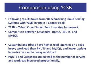 6.1-Cassandra.ppt