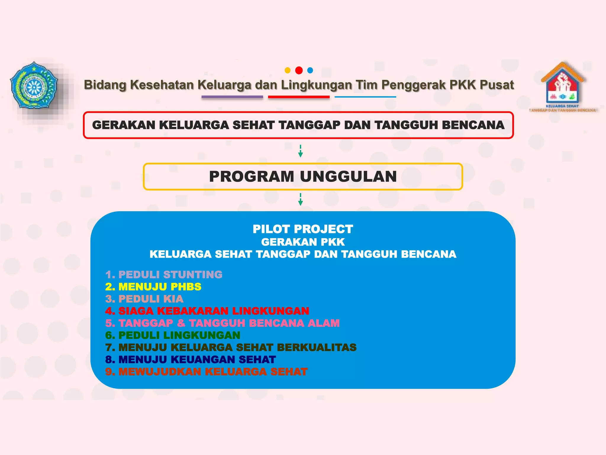 materi power point POKJA IV.pptx