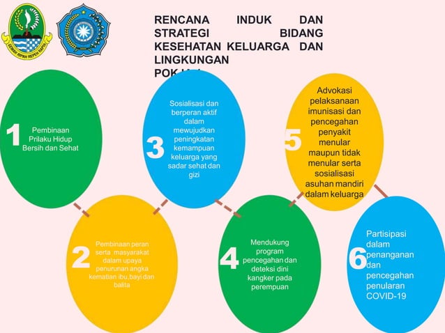 materi power point POKJA IV.pptx