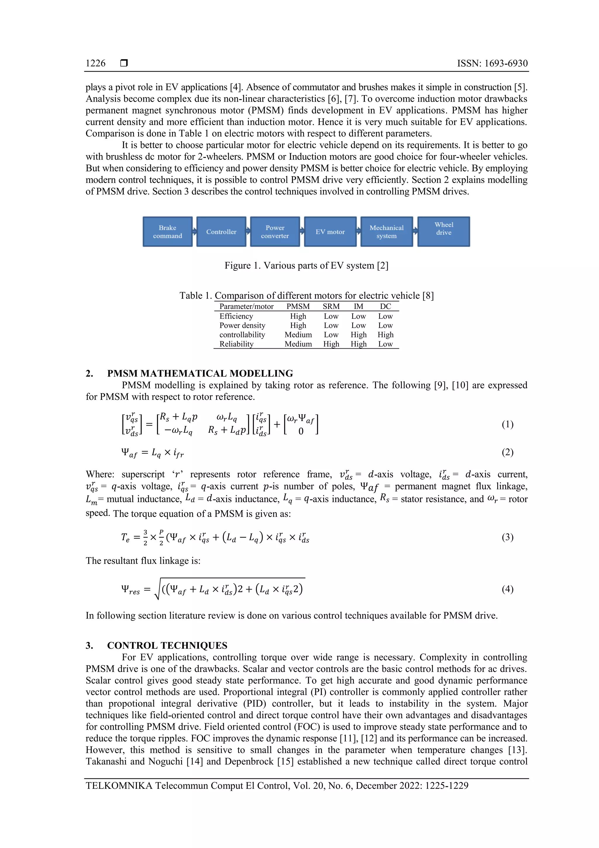 Various Control Methods Of Permanent Magnet Synchronous Motor Drives In