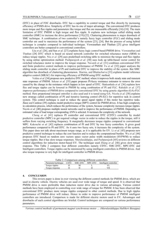 Various control methods of permanent magnet synchronous motor drives in electric vehicle: a ...