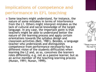 6. Competence vs. Performance.pptx