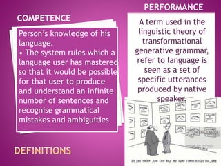 6. Competence vs. Performance.pptx